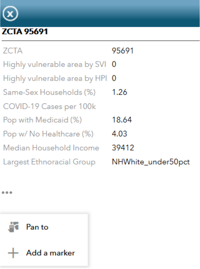 Lens: HIV Prevalence and Mpox Vulnerabilities – A Data Mapping Tool – CHPRC